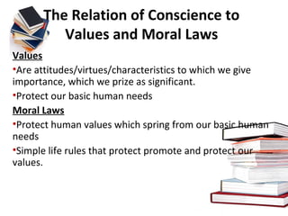 What conscience is | PPT | Christianity | Religion & Spirituality