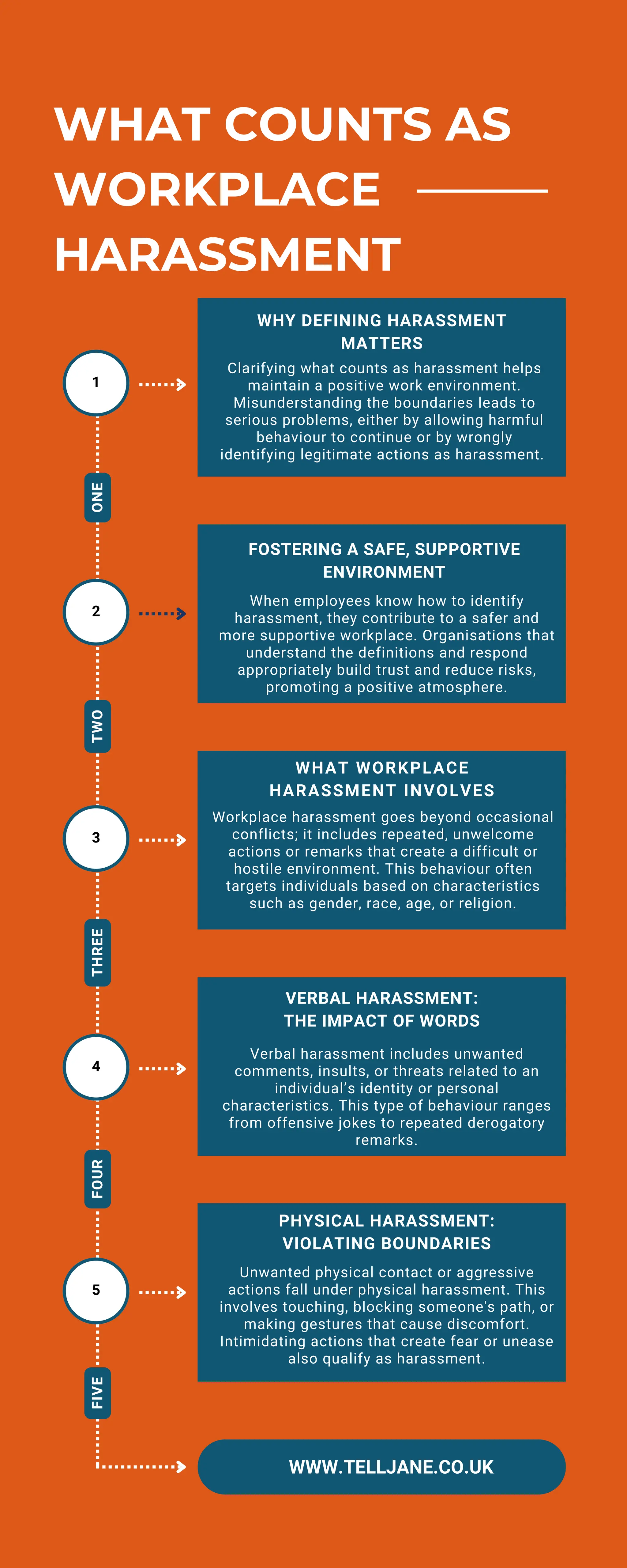 What Counts as Workplace Harassment: A Clear Guide for Employees and ...