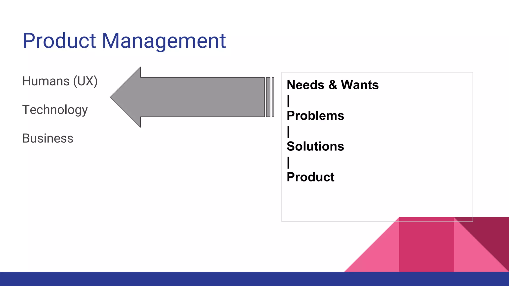 What customer wants | PDF