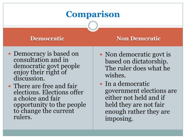 What is democracy and Why democracy? | PPTX | Civic affairs | Politics