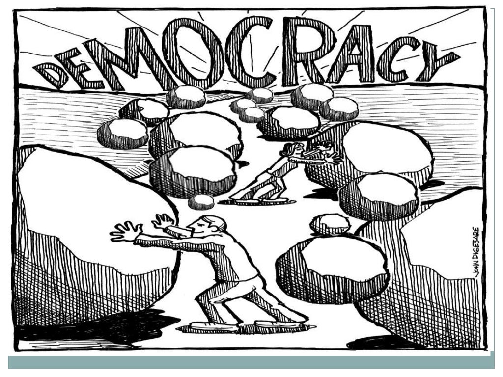 What is democracy and Why democracy?