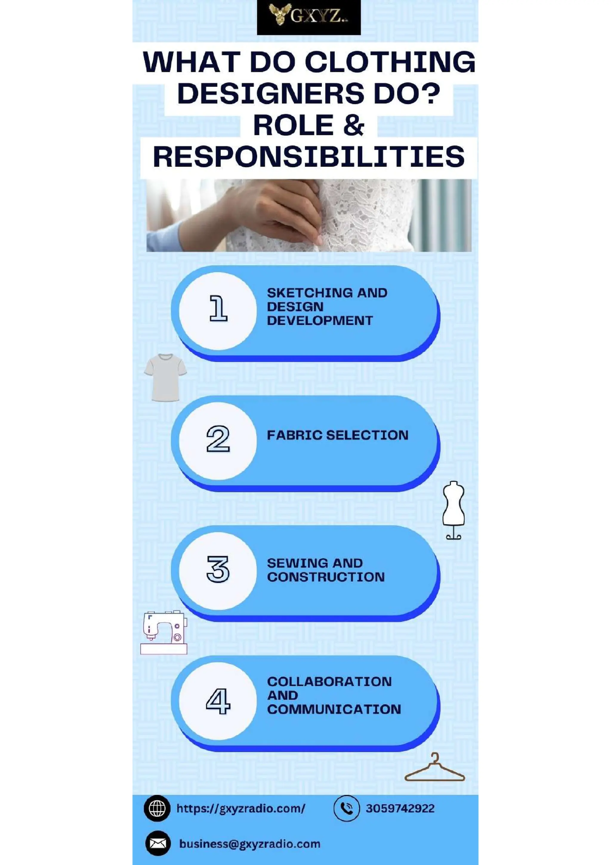What Do Clothing Designers Do? Role & Responsibilities | PDF
