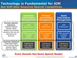 Asset Information Management (AIM) Presentation @ ARC's 2011 Industry ...