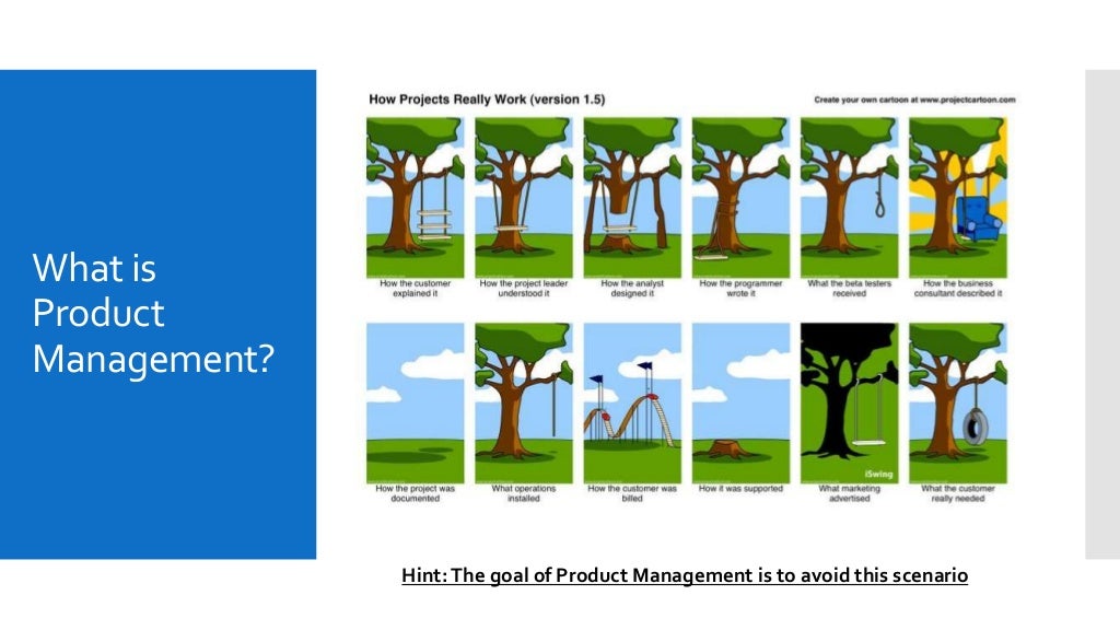 what-does-a-product-manager-do