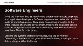 What Does a Software Developer Do_ Understanding Their Impact on Modern Technology.pptx