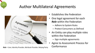 What does a trust framework operator do? | PDF | Technology & Computing