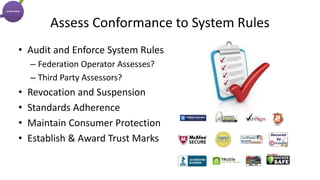 What does a trust framework operator do? | PDF | Technology & Computing