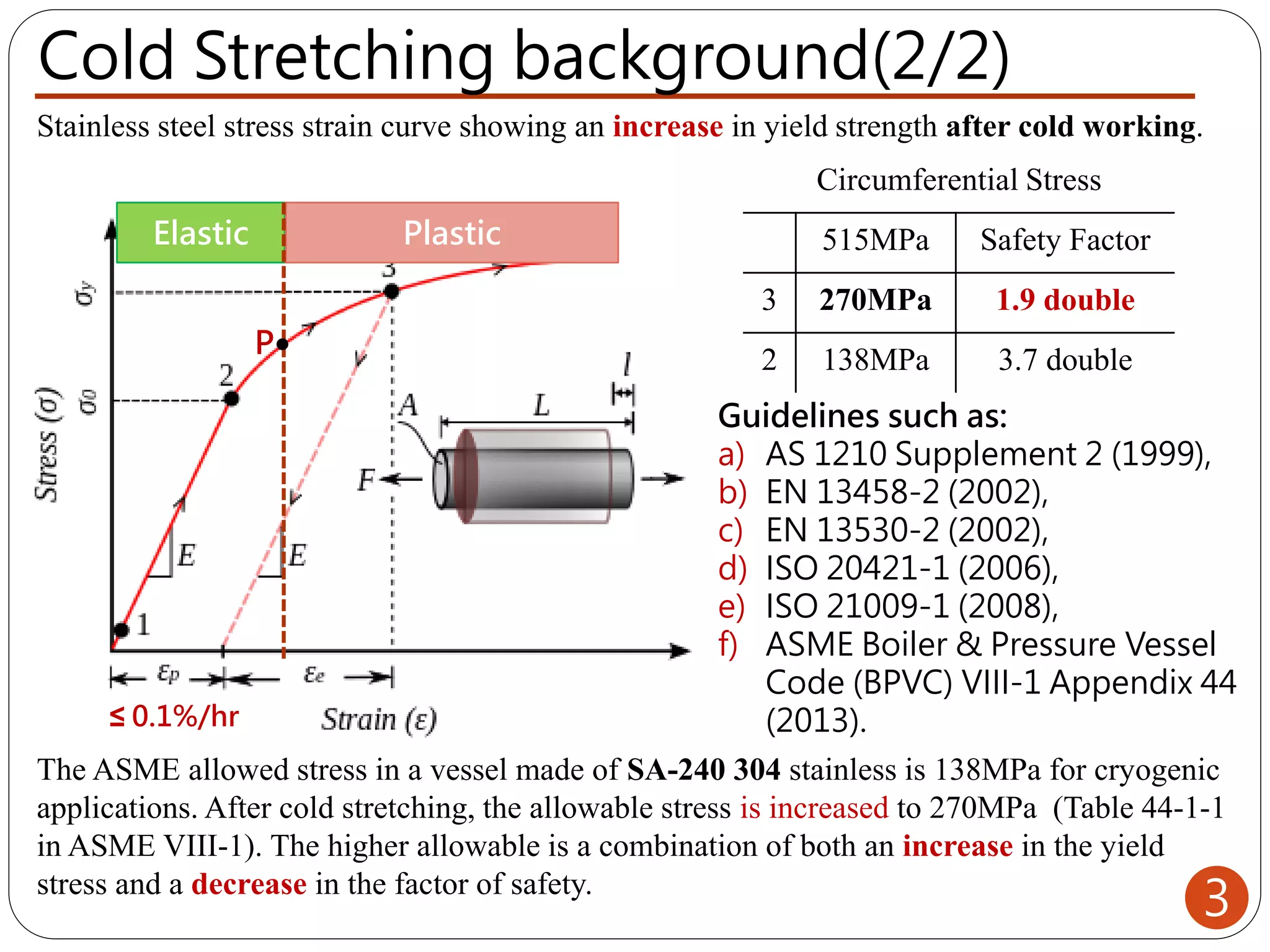What does cold stretching mean | PDF