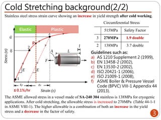 What does cold stretching mean | PDF