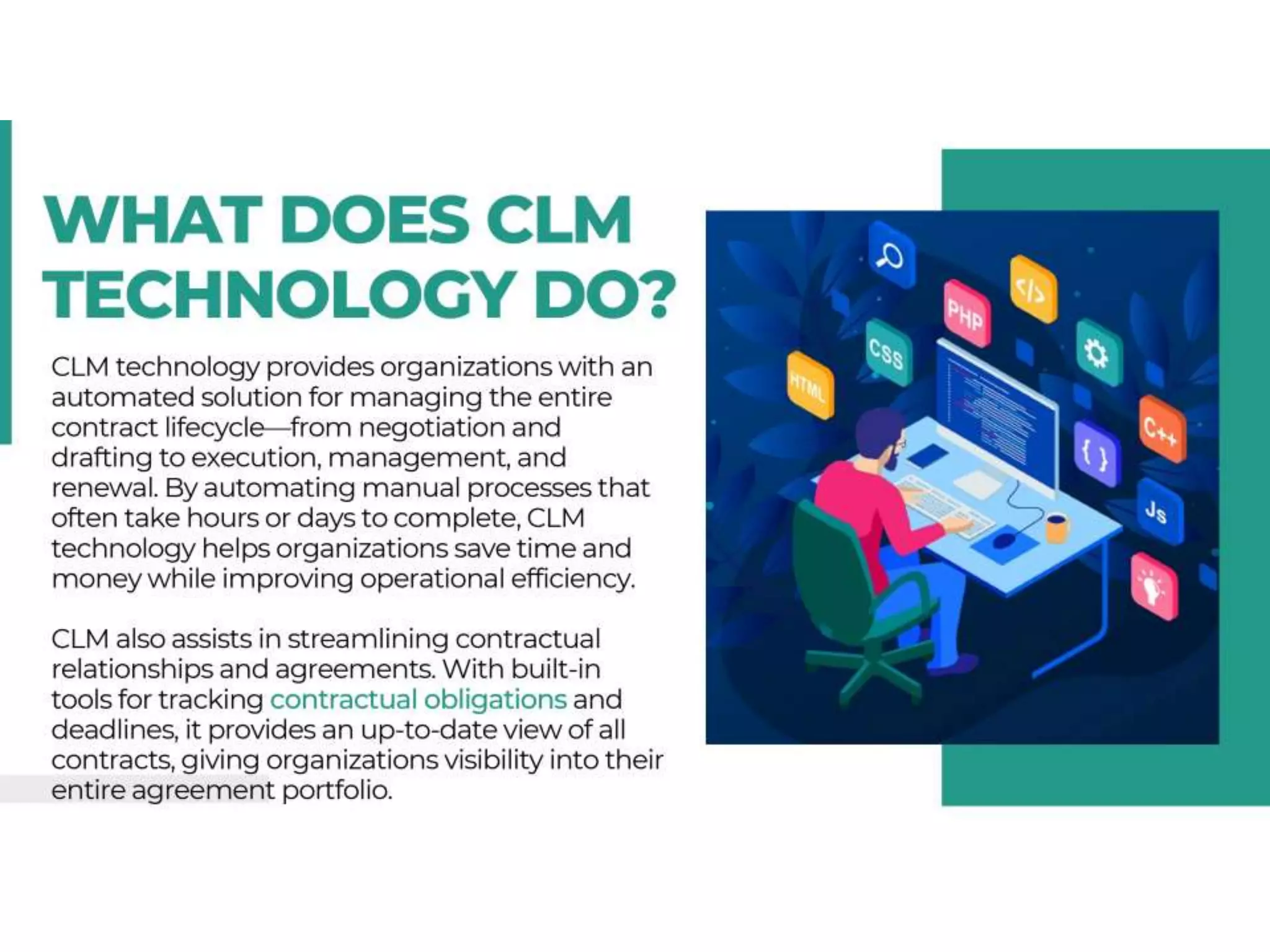 What does contract lifecycle management (CLM) technology do? | PPT