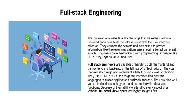 What does frontend, backend, full-stack, and cloud engineering mean | PPT