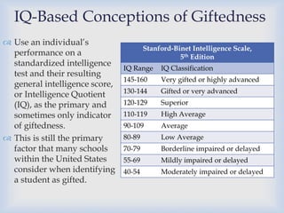 What Does it Mean to be Gifted? | PPTX