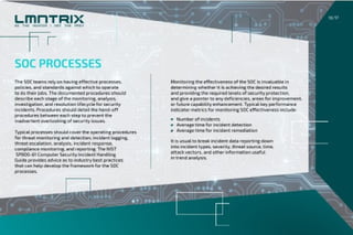 What Does It Really Cost To Build A 247 SOC.pdf