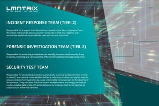 What Does It Really Cost To Build A 247 SOC.pdf