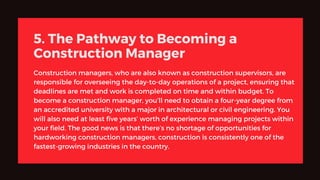 What Does it Take to Be in Construction Management | PDF