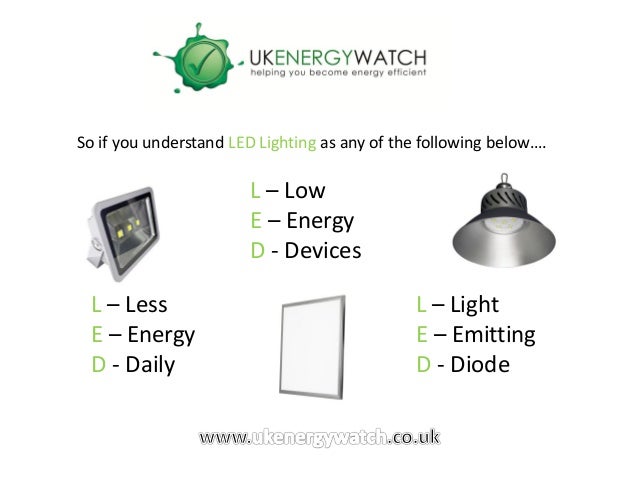 What Does LED Lighting Mean To You what-does-led-lighting-mean-to-you
