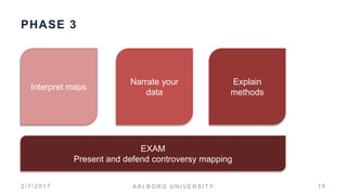 What does mapping controversies mean and why controversies are charted ...