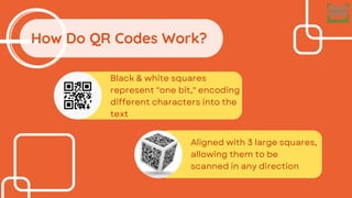 what does qr mean in qr codes (1).pdf