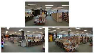 What does reference look like at your library | PPT