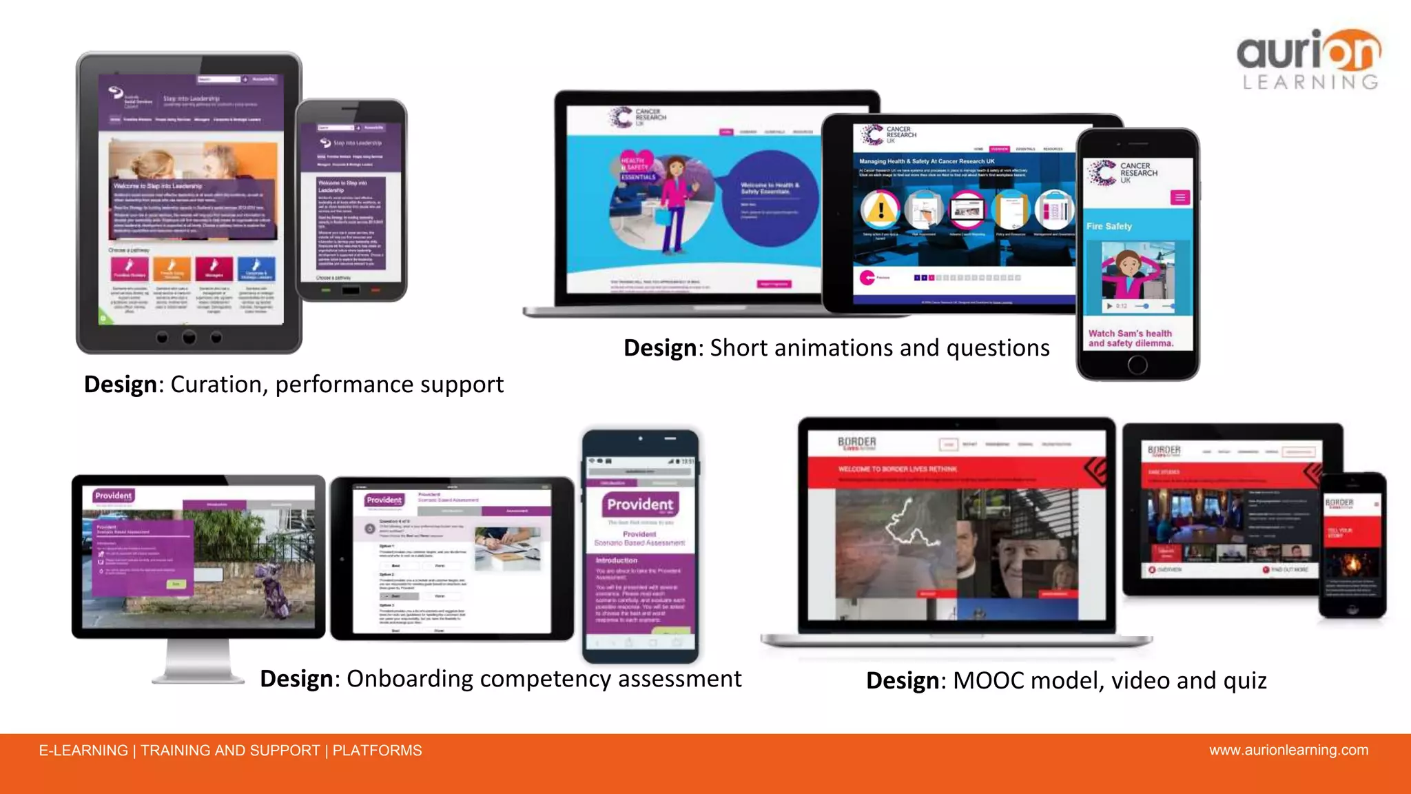 What Does Responsive Learning Really Mean? | PPT