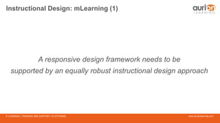 What Does Responsive Learning Really Mean? | PPT