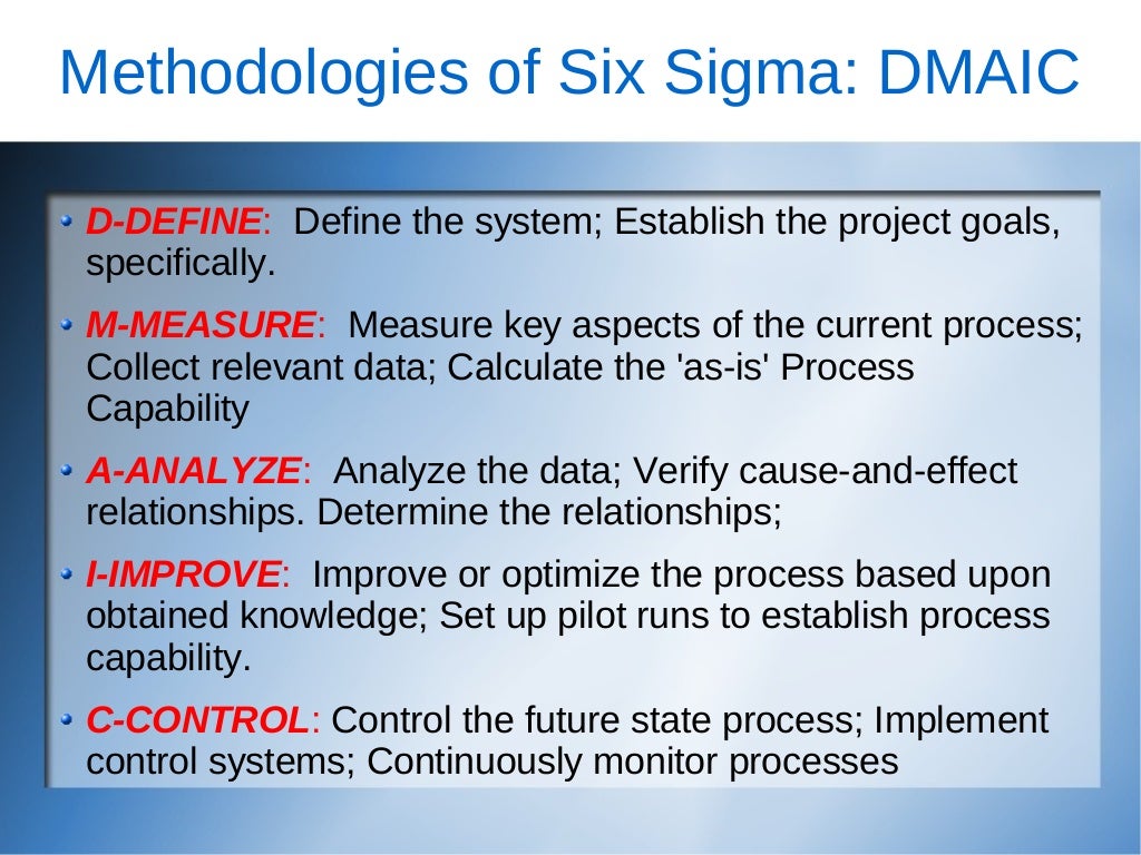 What does six sigma really mean??