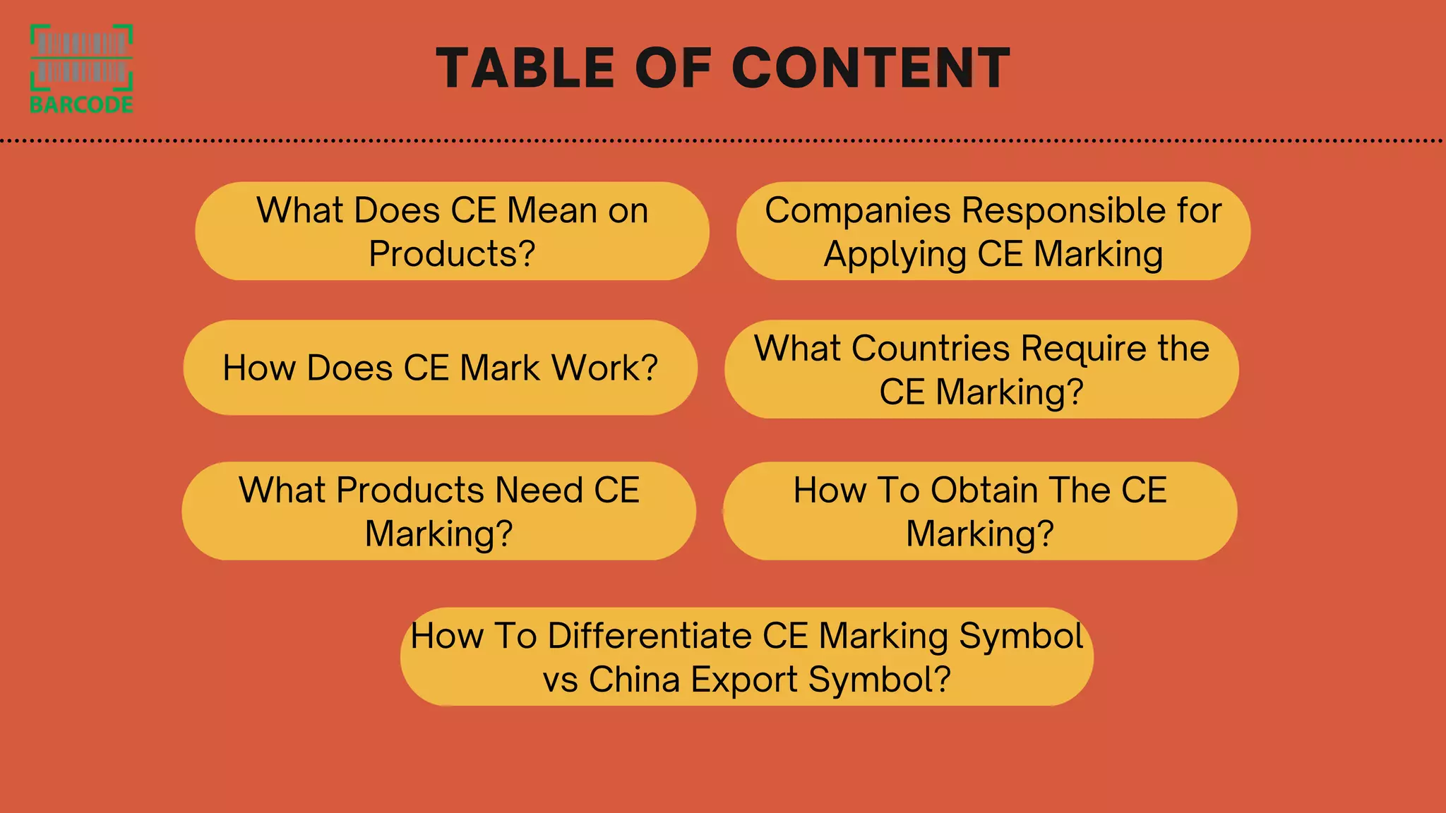 what does the ce on products mean (1).pdf
