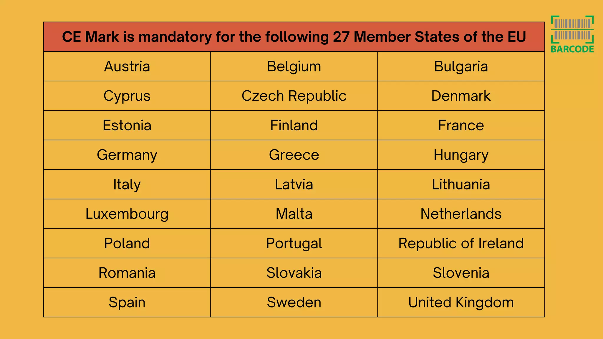 what does the ce on products mean (1).pdf