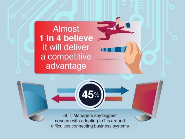 What Does The Internet Of Things Mean To You