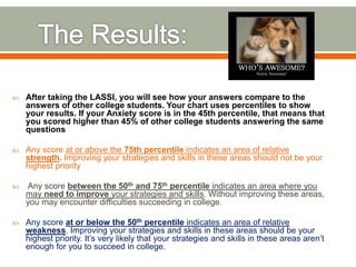 What does the LASSI mean | PPTX