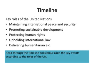 What does the_united_nations_do | PPT