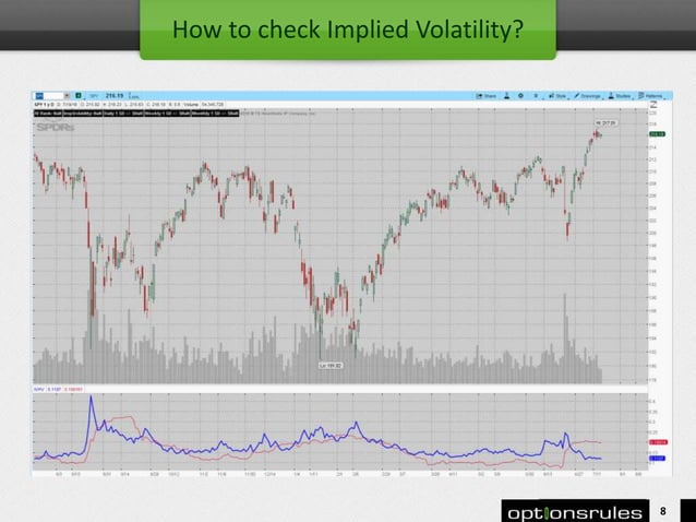 What does volatility mean | PPT