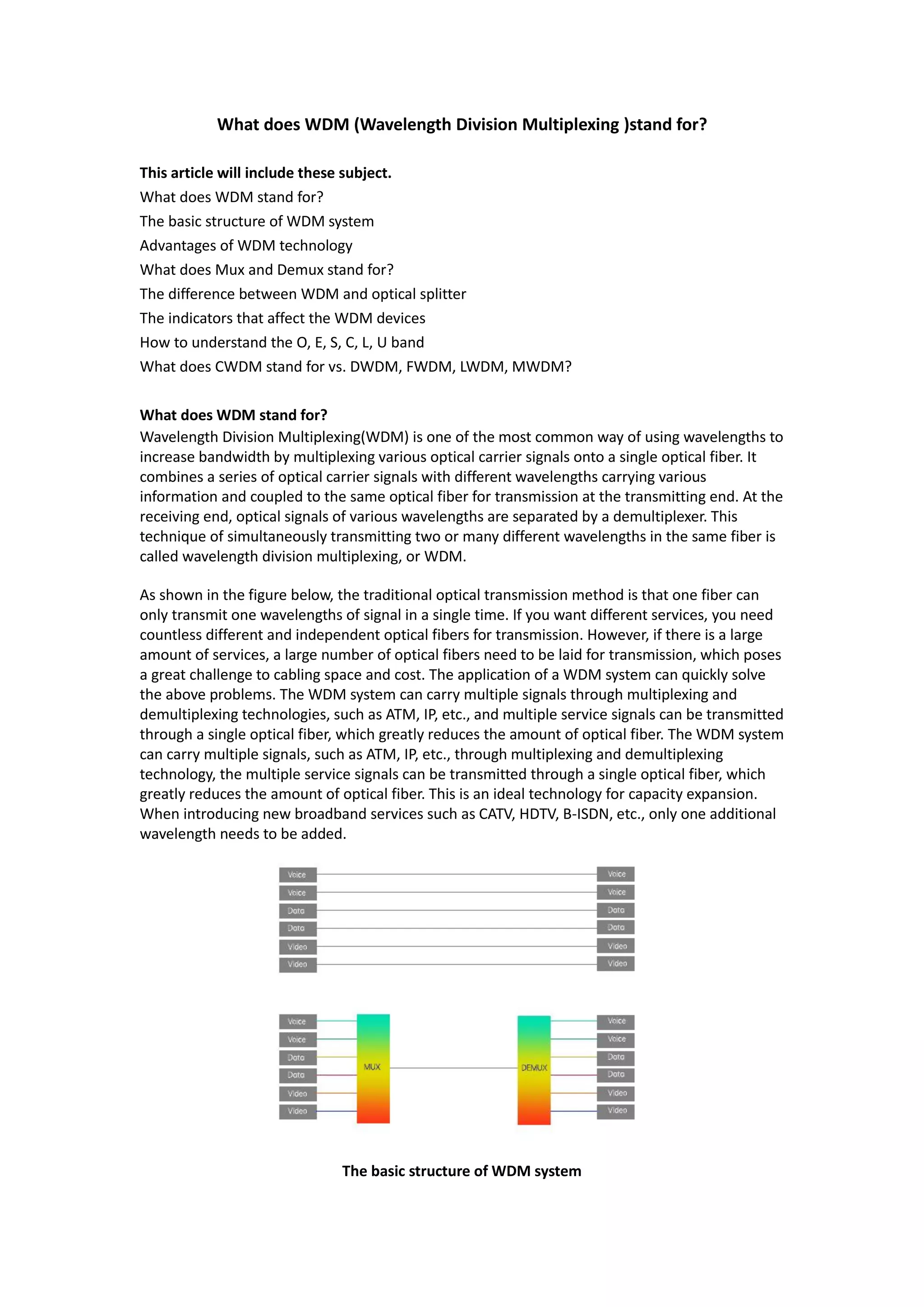 What does WDM (Wavelength Division Multiplexing )stand for? | PDF