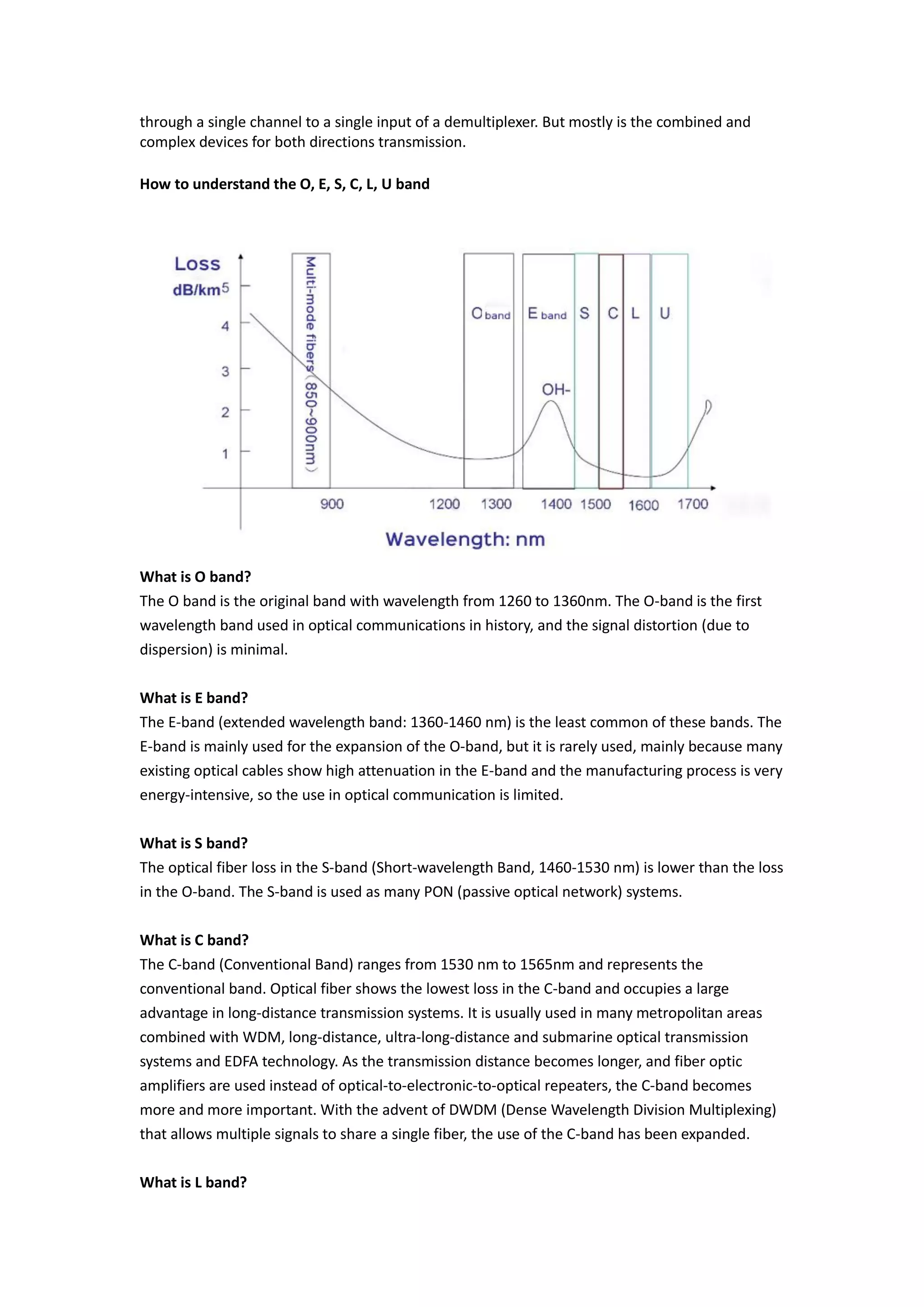 What does WDM (Wavelength Division Multiplexing )stand for? | PDF
