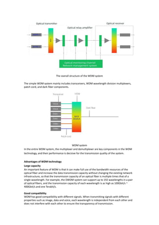 What does WDM (Wavelength Division Multiplexing )stand for? | PDF