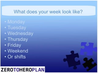 What does your week look like? | PPT