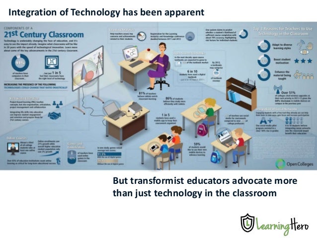 Is ICT Truly making an impact to Education? What do research and expe…
