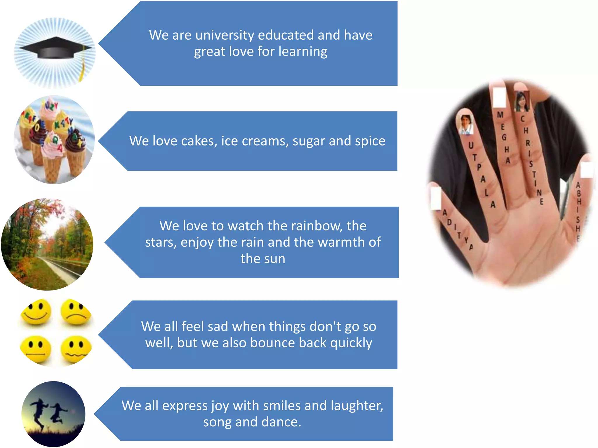 What do we have in common | PPT