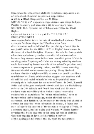 WHAT DO WE KNOW ABOUT SCHOOL DISCIPLINE REFORMASSESSING THE ALTER.docx