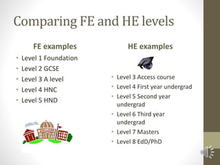 What do we mean by academic levels | PPT