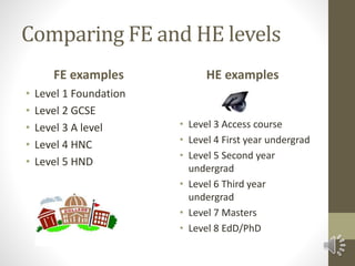 What do we mean by academic levels | PPTX