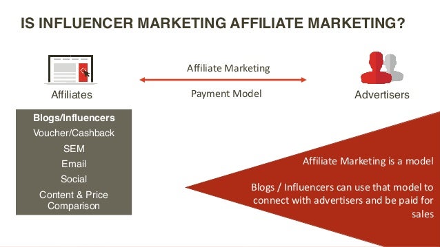 What Do We Mean When We Talk About Influence