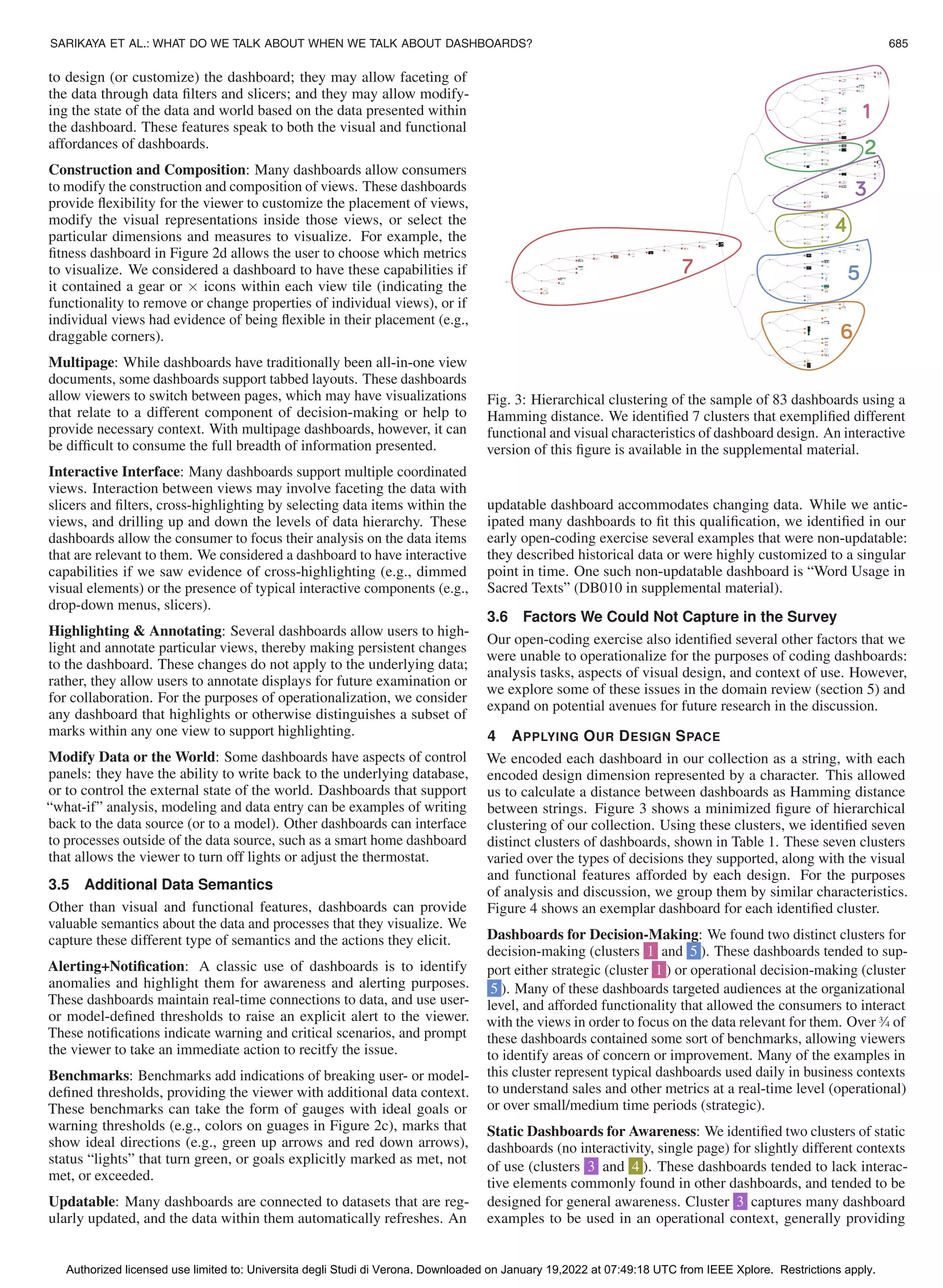 What_Do_We_Talk_About_When_We_Talk_About_Dashboards (1).pdf