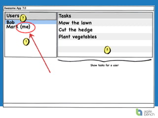 Managing State in Single Page WebApps with Ember.js