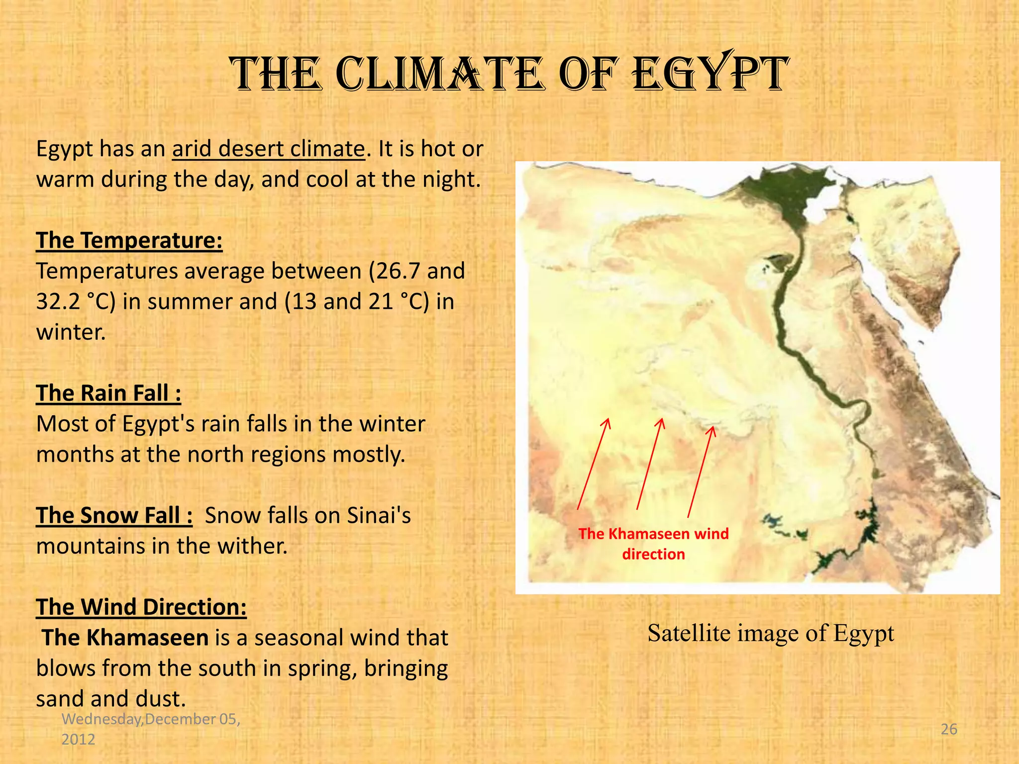 What do you know about EGYPT ? (Dec.05,2012) | PPTX