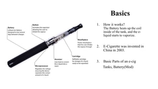 What do you know about vaping | PPTX