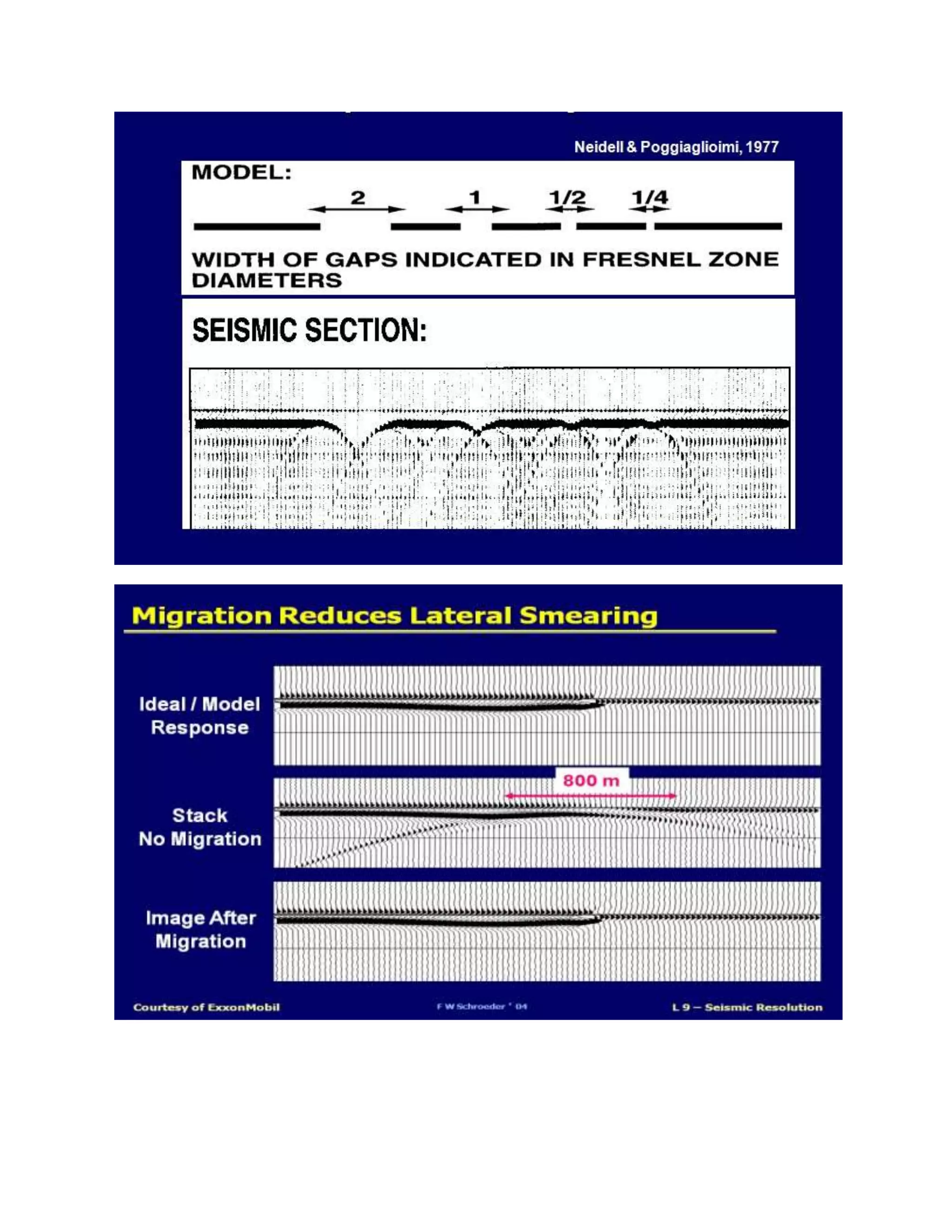 What do you means by seismic resolution | DOCX | Geology | Science