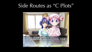 Whatever Happened to Visual Novel Anime? (AWA/Youmacon 2018) | PDF
