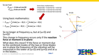 What every blade designer should know | PPT