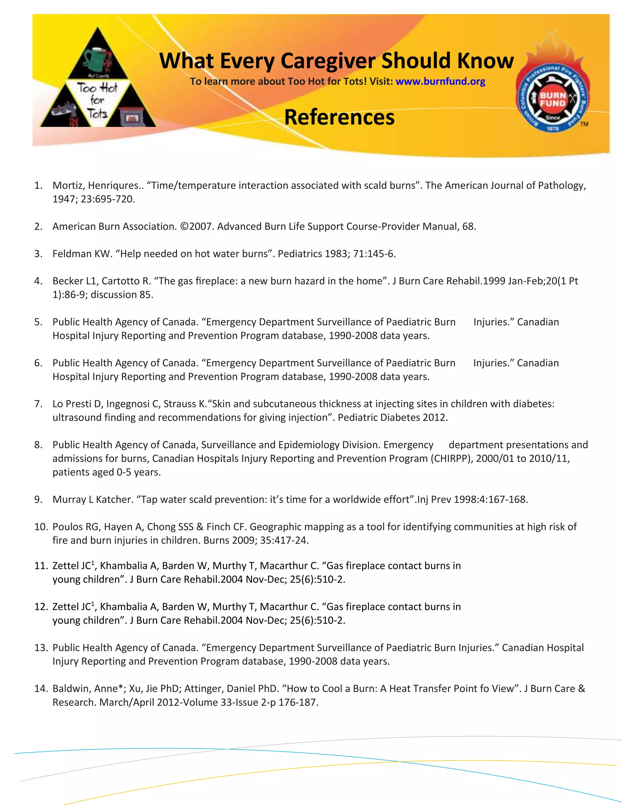 What Every Caregiver Should Know | PDF